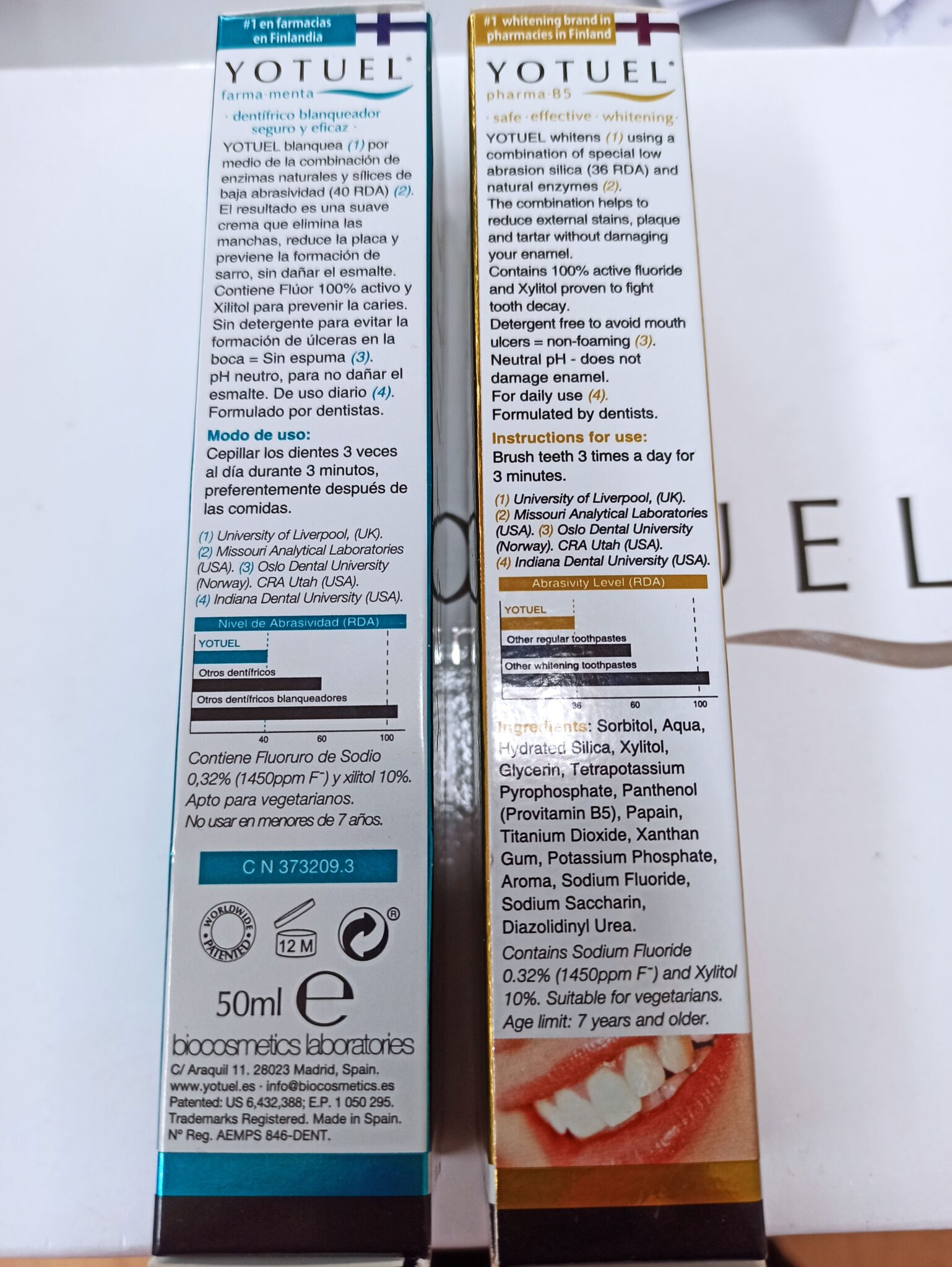 Have you ever wondered what the RDA scale that appears on YOTUEL ...